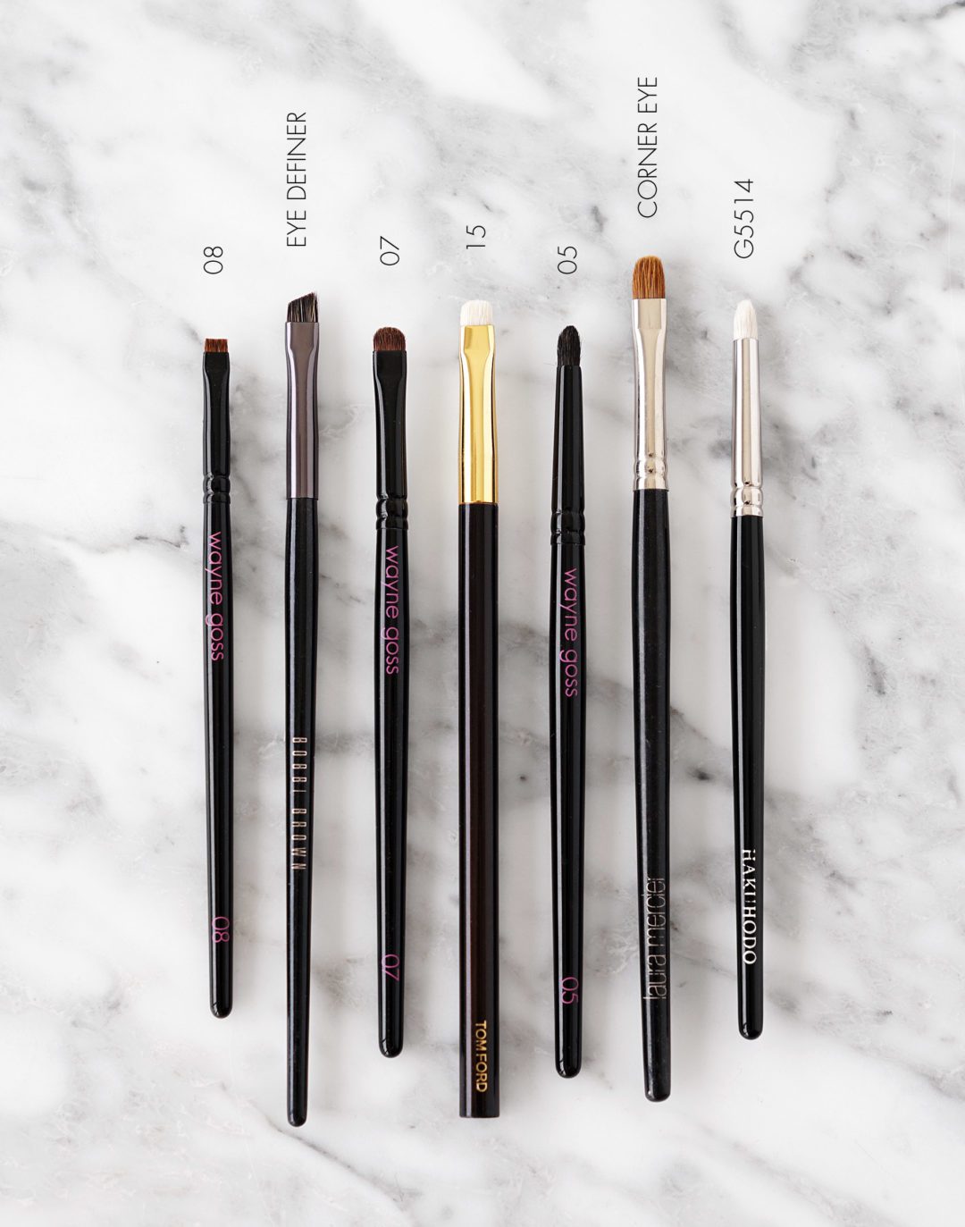 Favorite Eye Makeup Brushes and Tools - The Beauty Look Book