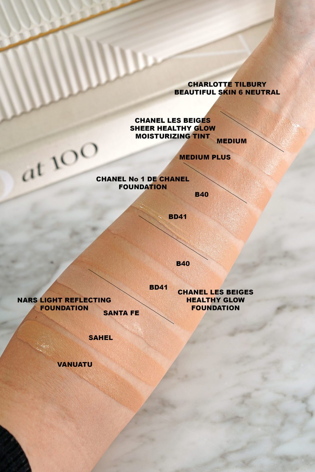 No 1 de Chanel Haul + Review - The Beauty Look Book