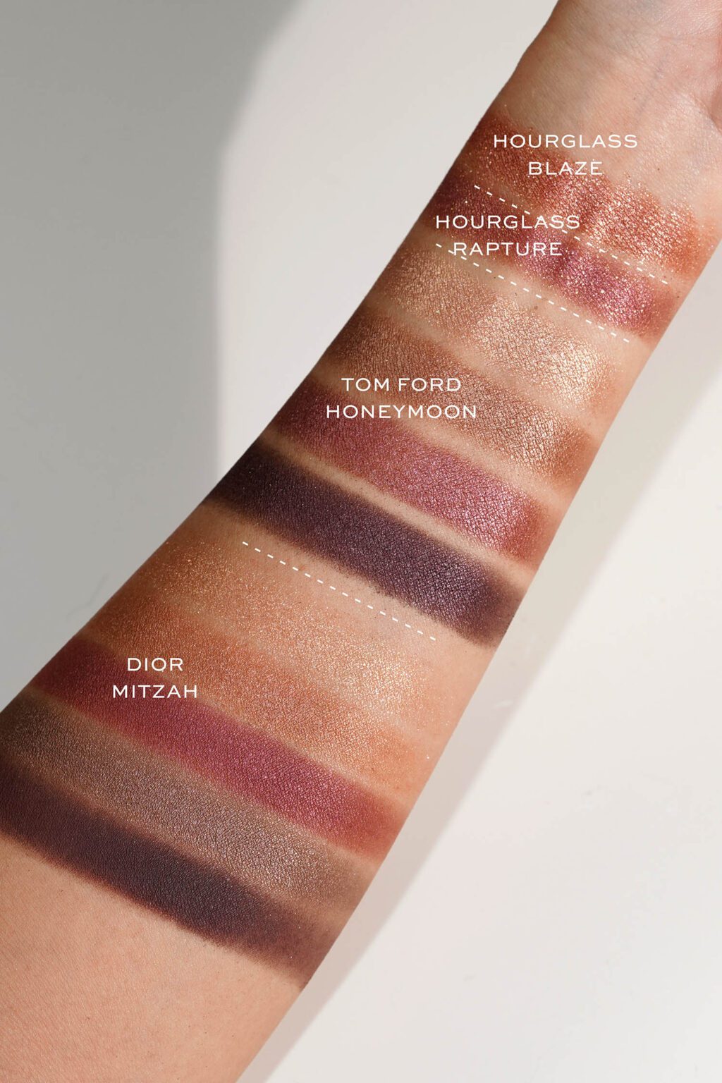 Plum Tones to Try This Fall - The Beauty Look Book