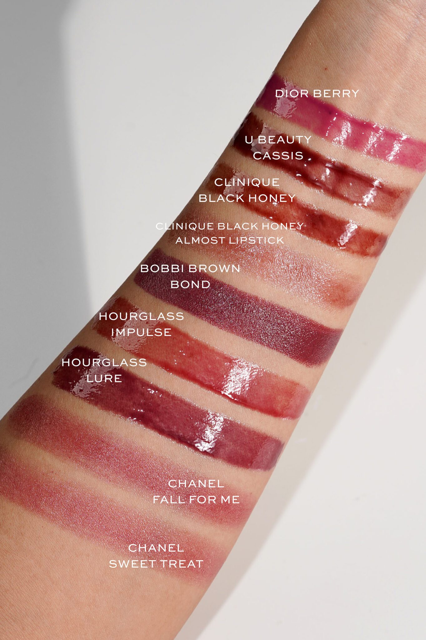 Plum Tones to Try This Fall - The Beauty Look Book
